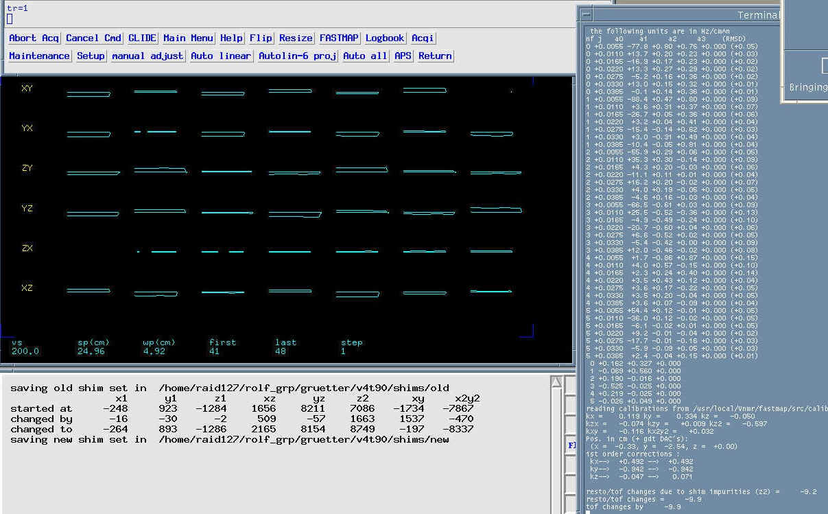 Example Of Fastmap Operation