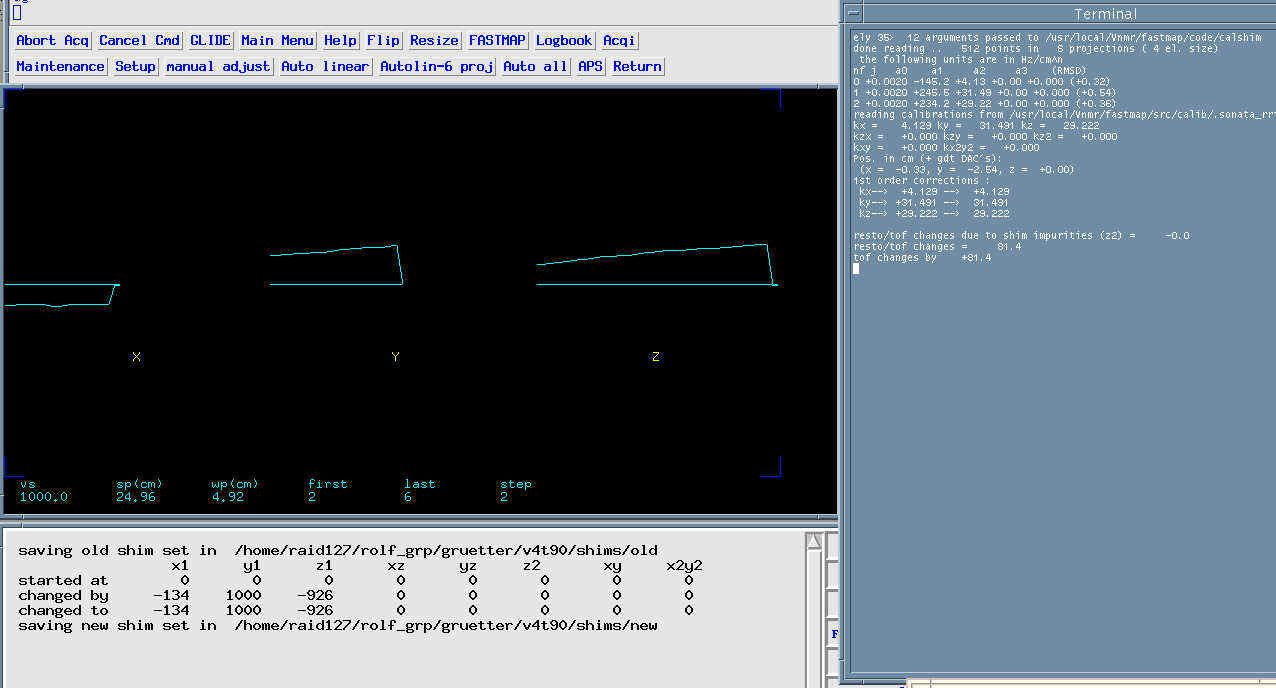Example Of Fastmap Operation